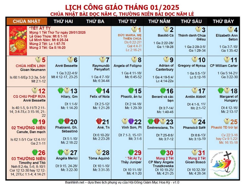 Lịch Phụng Vụ Công Giáo 2025